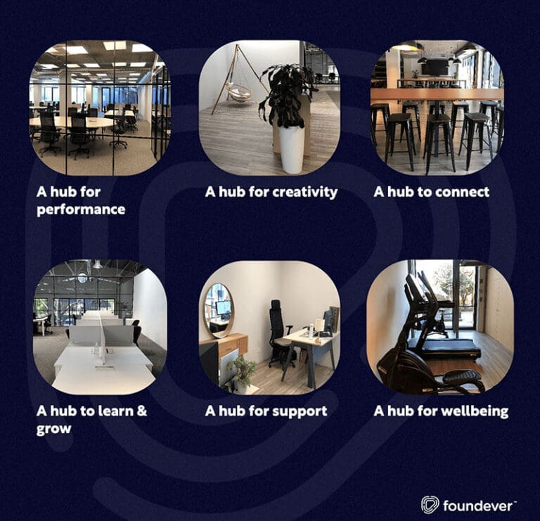 Foundever® location spotlight: Porto, Portugal